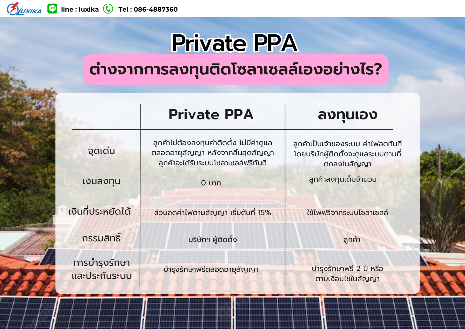 PRIVATE PPA